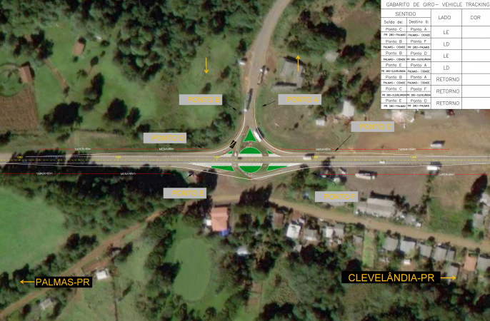 Restauração em concreto na PRC-280 entre Palmas e Clevelândia iniciará ...